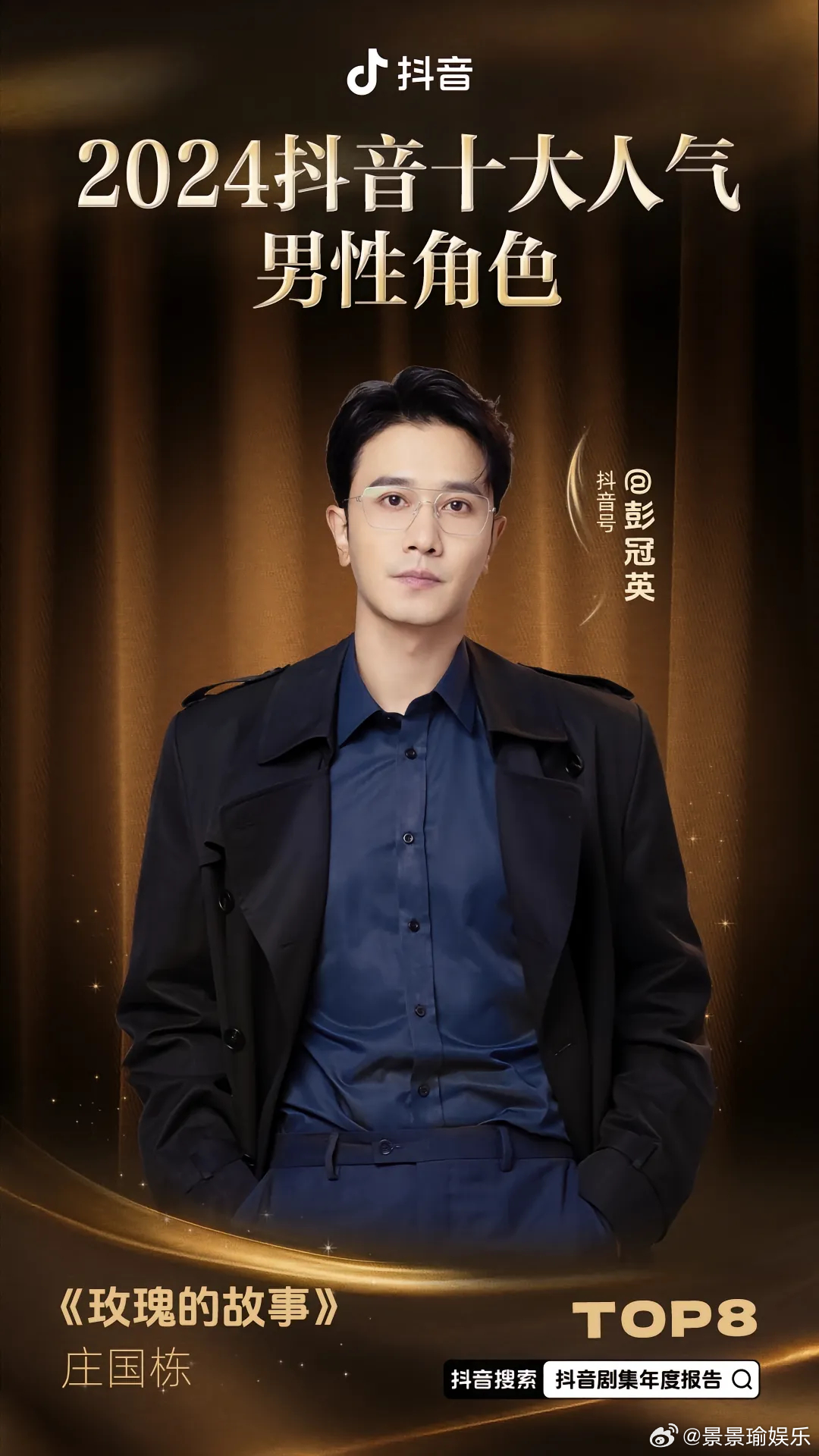 Top 8 Most Popular Male Characters on Douyin in 2024 - Peng Guan Ying